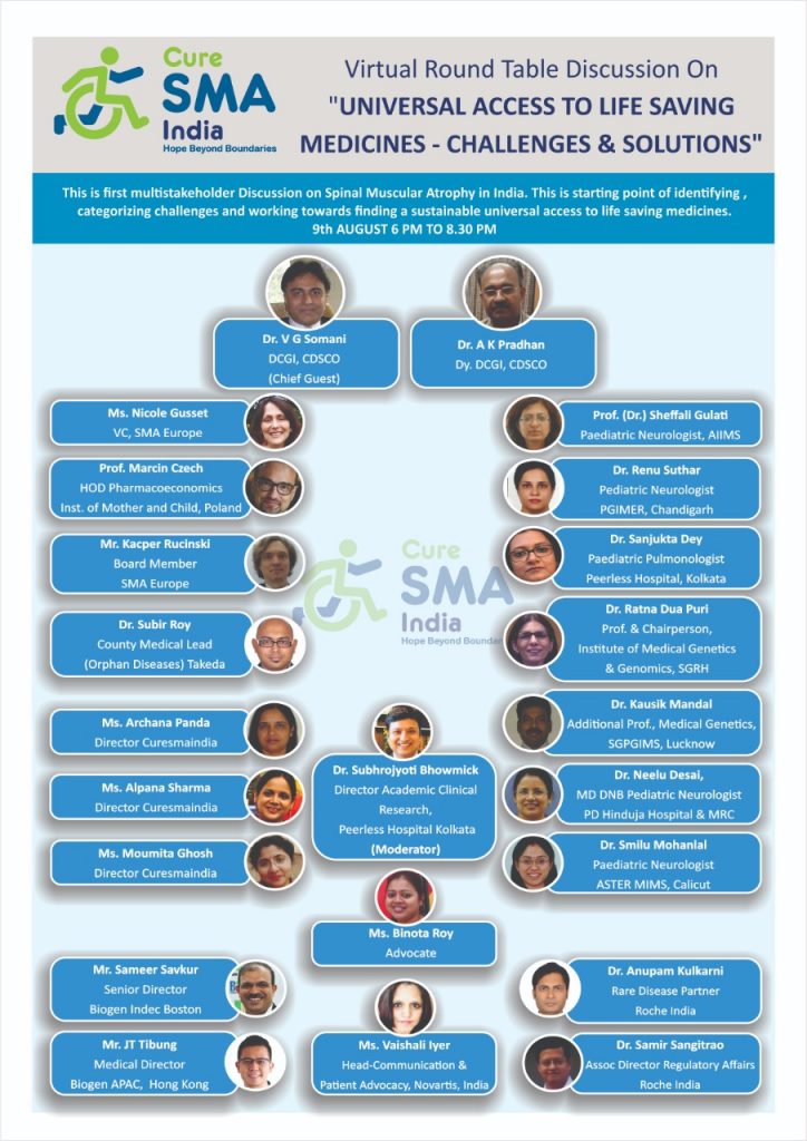 On 9th August, we had a virtual round table discussion on Universal ...